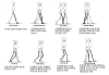 Gait 보행의 정의와 보행의 관찰 네이버 블로그